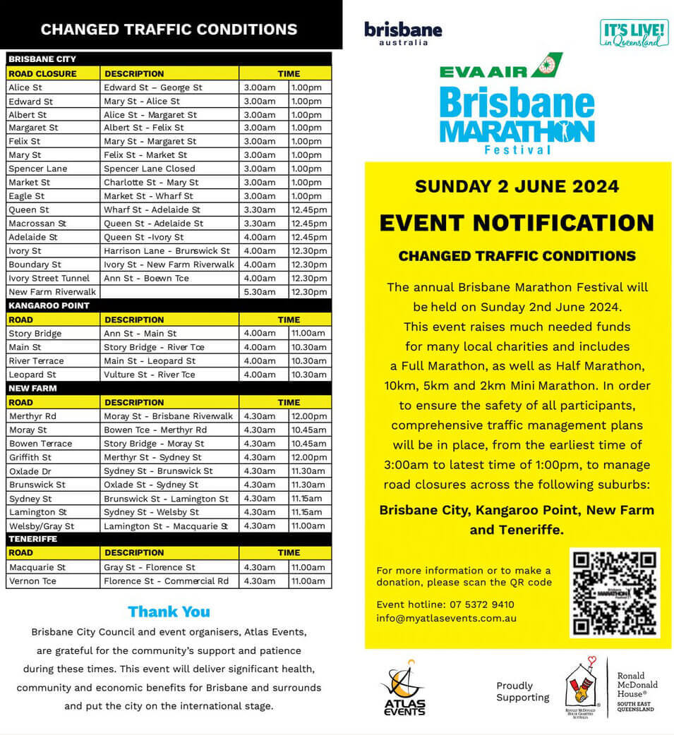 Changed Traffic Conditions - 1 June 2025